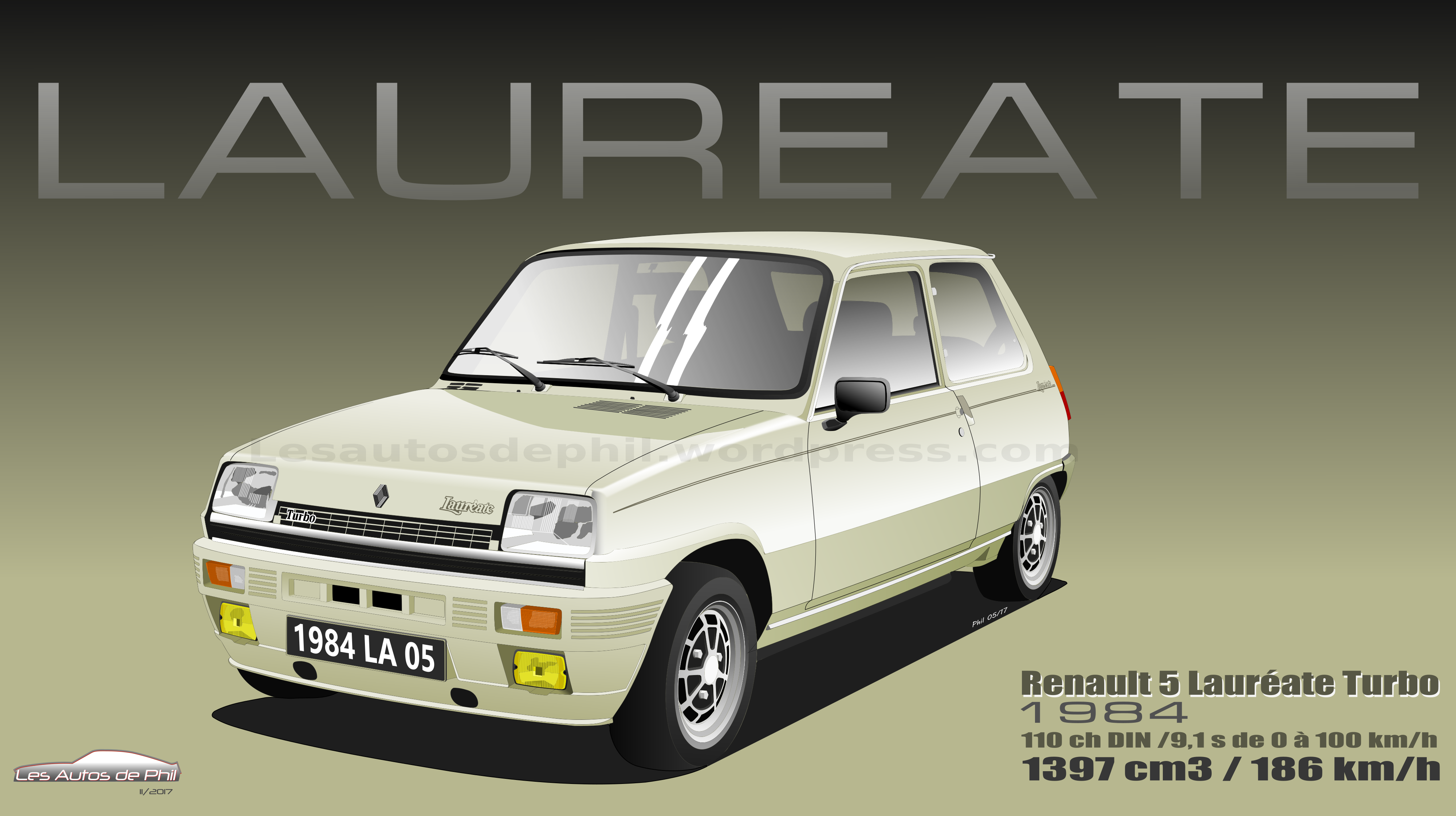 Renault 5 Alpine : « Supercar » en jogging – Les Autos de Phil