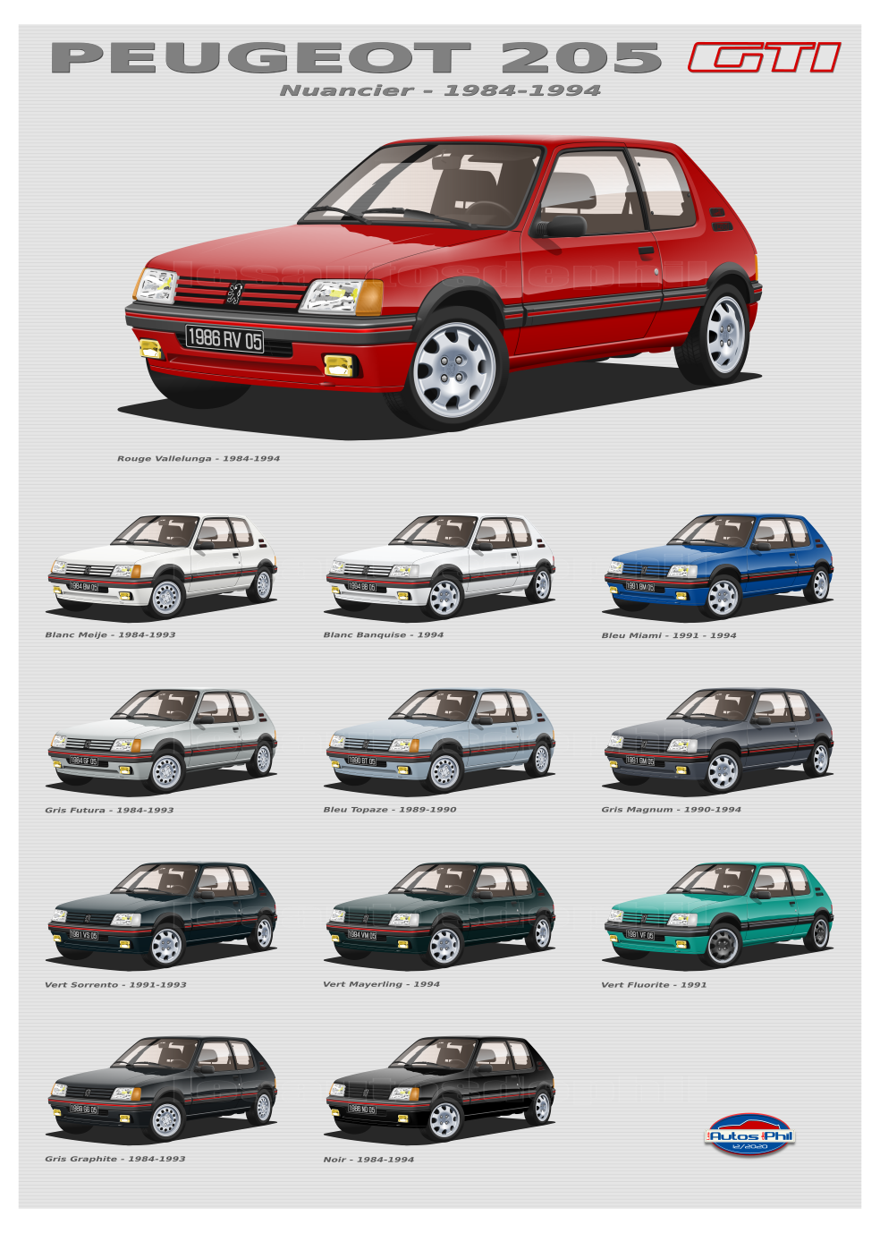 205 GTI, La référence ? – Les Autos de Phil
